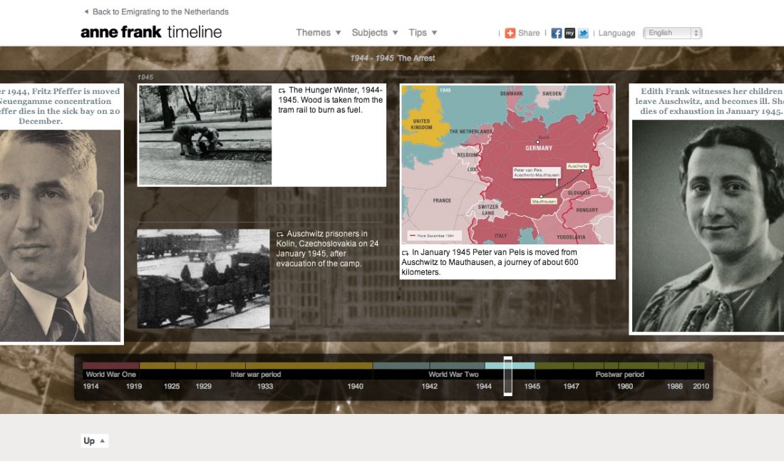 The Anne Frank Foundation - DDA